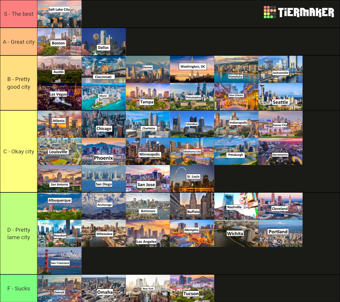 US Cities Tier List (Community Rankings) - TierMaker
