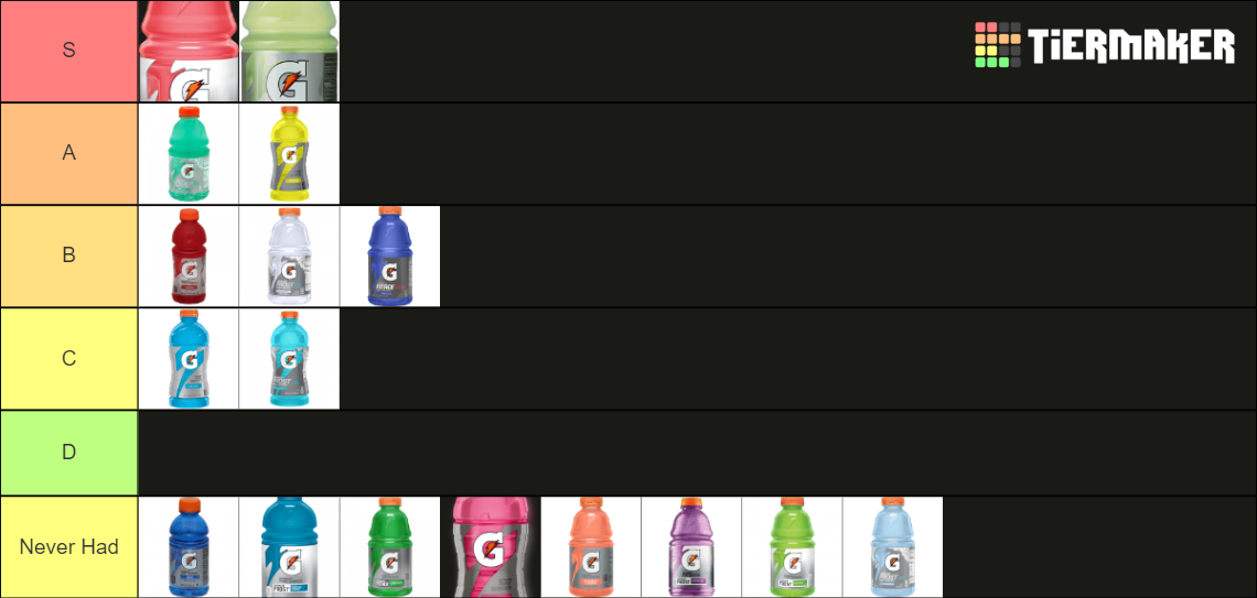 Gatorade flavors Tier List (Community Rankings) - TierMaker