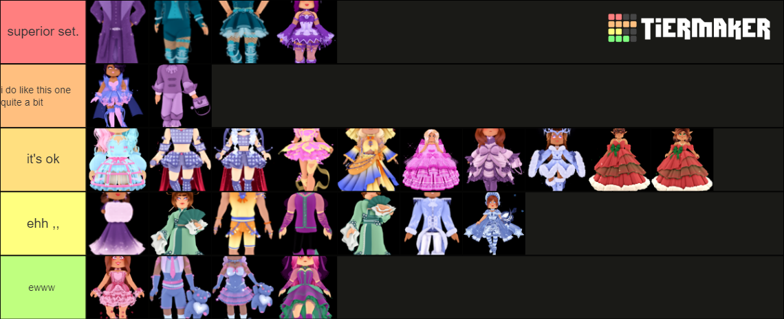 Royale High Set (Feb 2022) Tier List (Community Rankings) - TierMaker