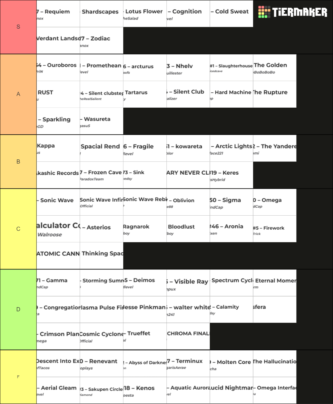 Geometry Dash Main Demon List Top 75 (8/12/22) Tier List (Community ...