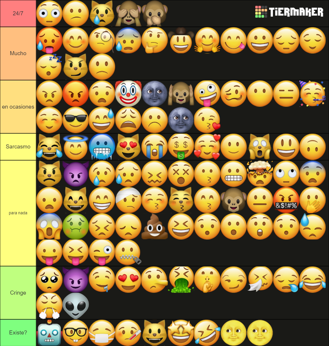 Emojis full List Tier List (Community Rankings) - TierMaker
