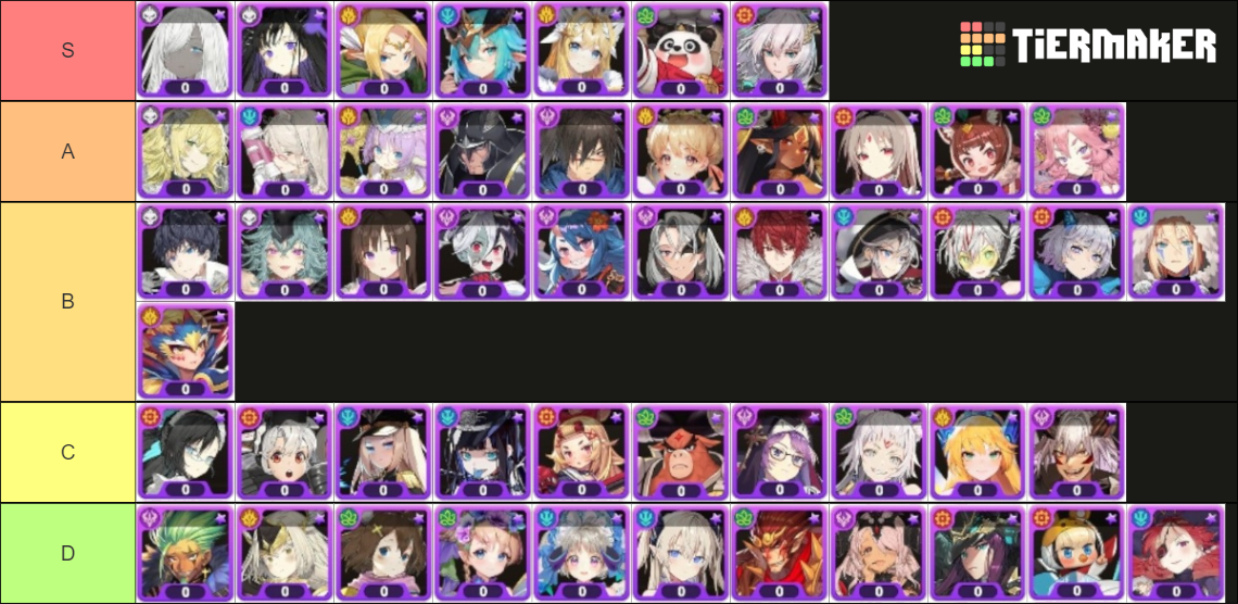 Demian Saga characters Tier List (Community Rankings) - TierMaker