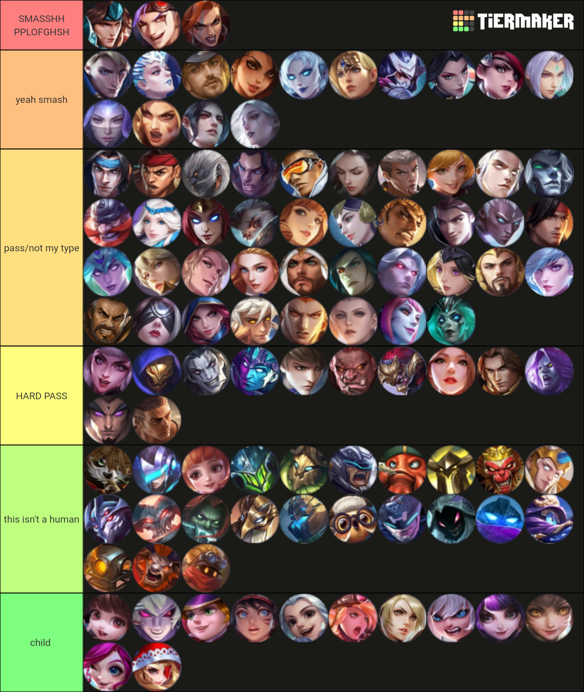 Mobile Legends Hero 2021 Tier List (Community Rankings) - TierMaker