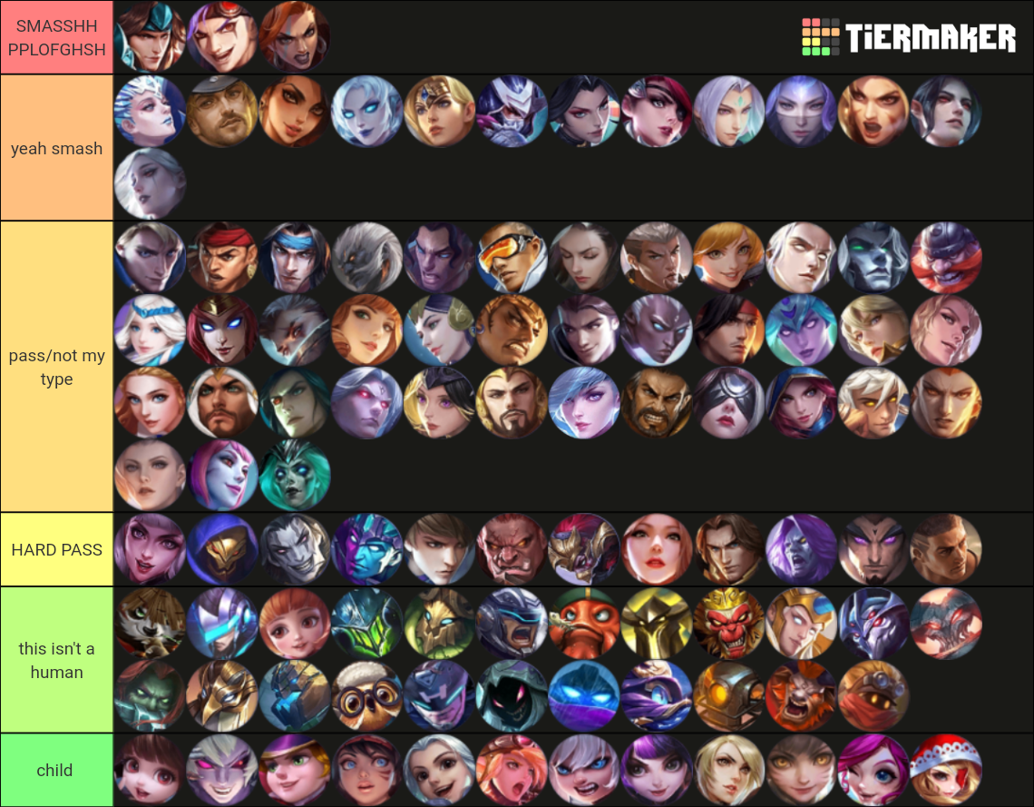 Mobile Legends Hero 2021 Tier List (Community Rankings) - TierMaker