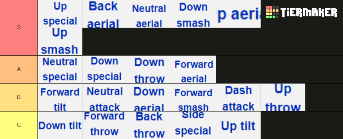 Smash Ultimate Character Move Tier List (Community Rankings) - TierMaker