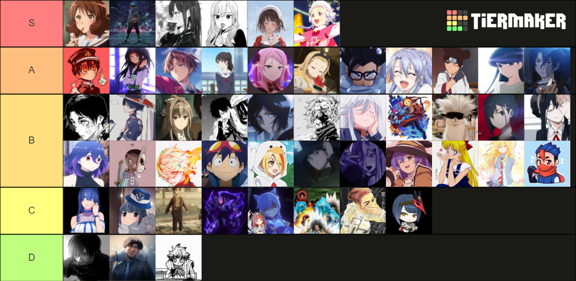 Icon Tier List (Community Rankings) - TierMaker