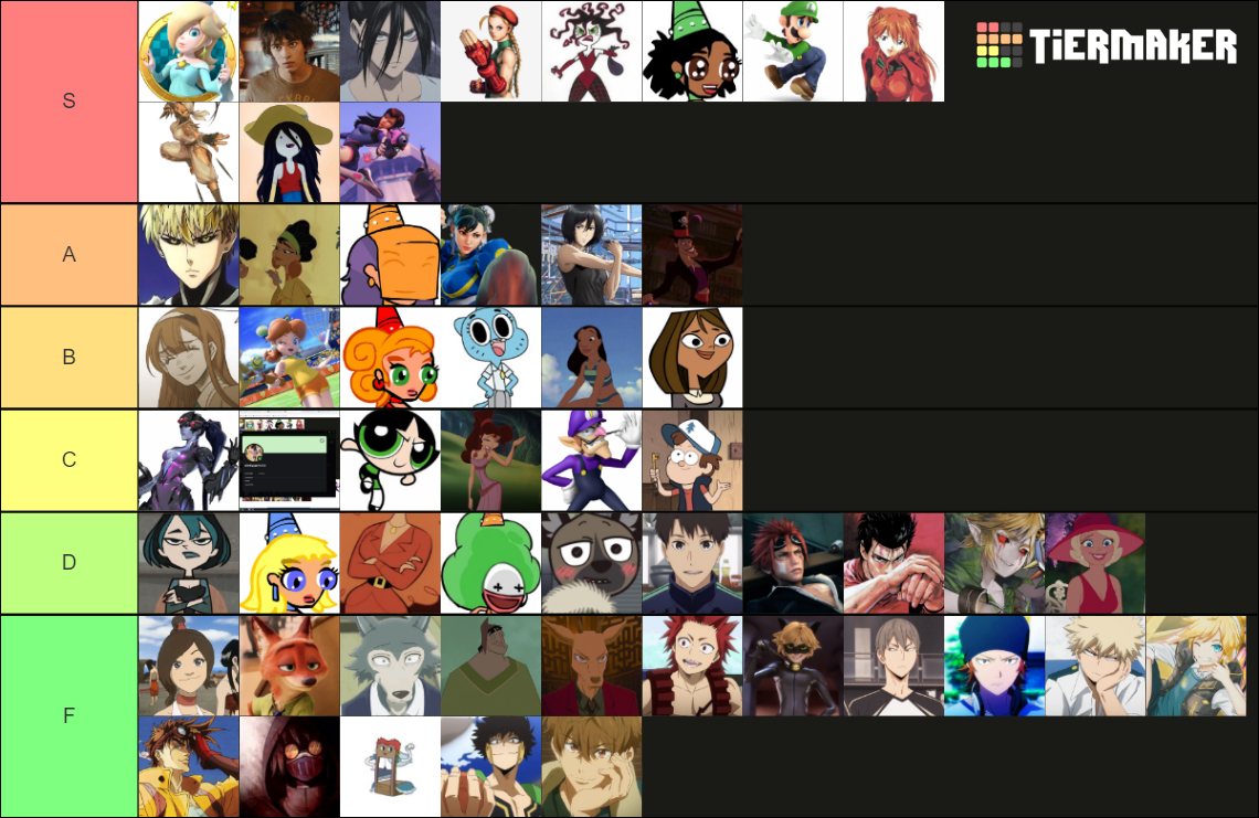 bo’s sexy list Tier List (Community Rankings) - TierMaker