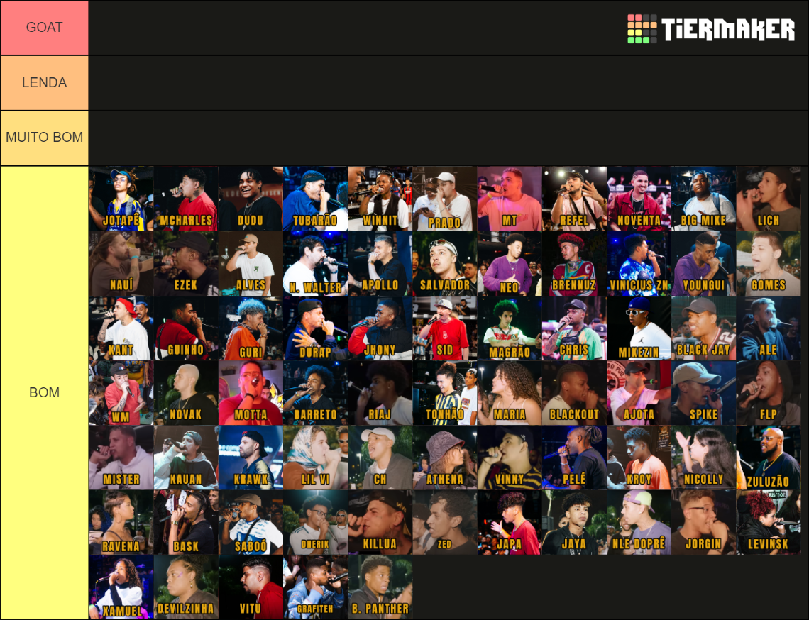 BATALHA DA ALDEIA | CONSTRUÇÃO Tier List (Community Rankings) - TierMaker