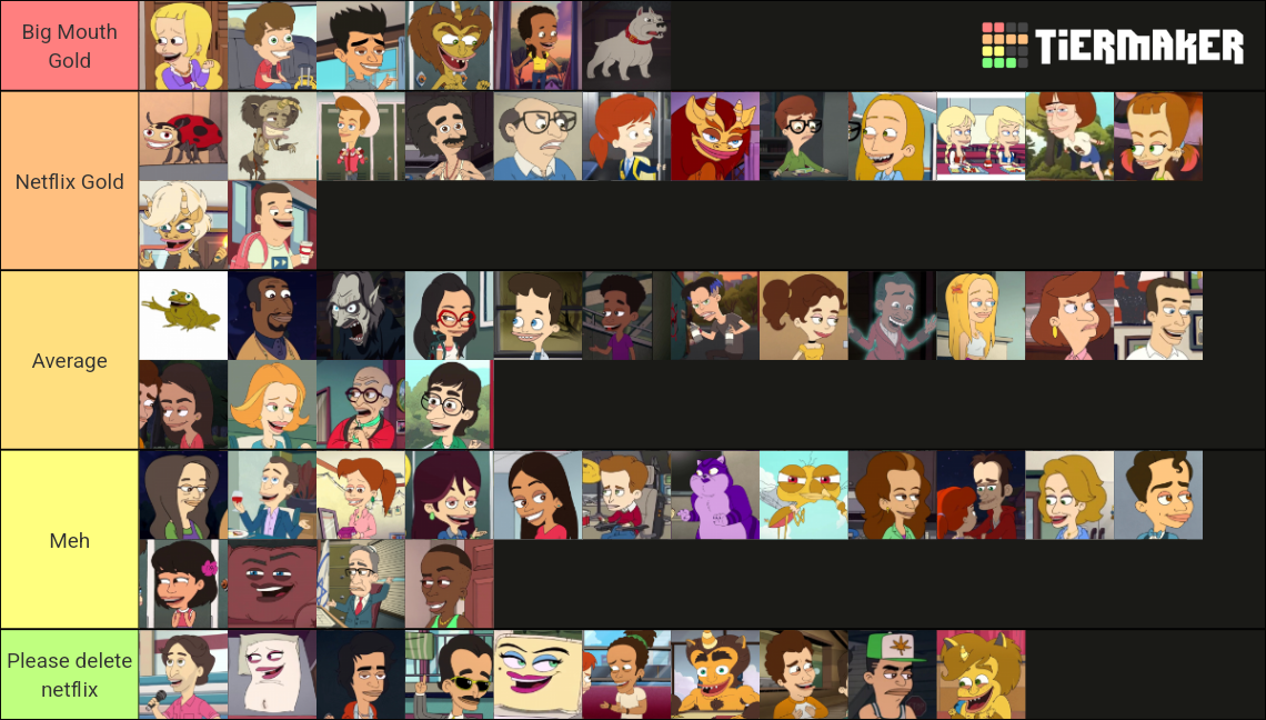 Big Mouth Characters 2020 Tier List (Community Rankings) - TierMaker Big Mouth Characters 2020 Tier List (Community Rankings) - TierMaker