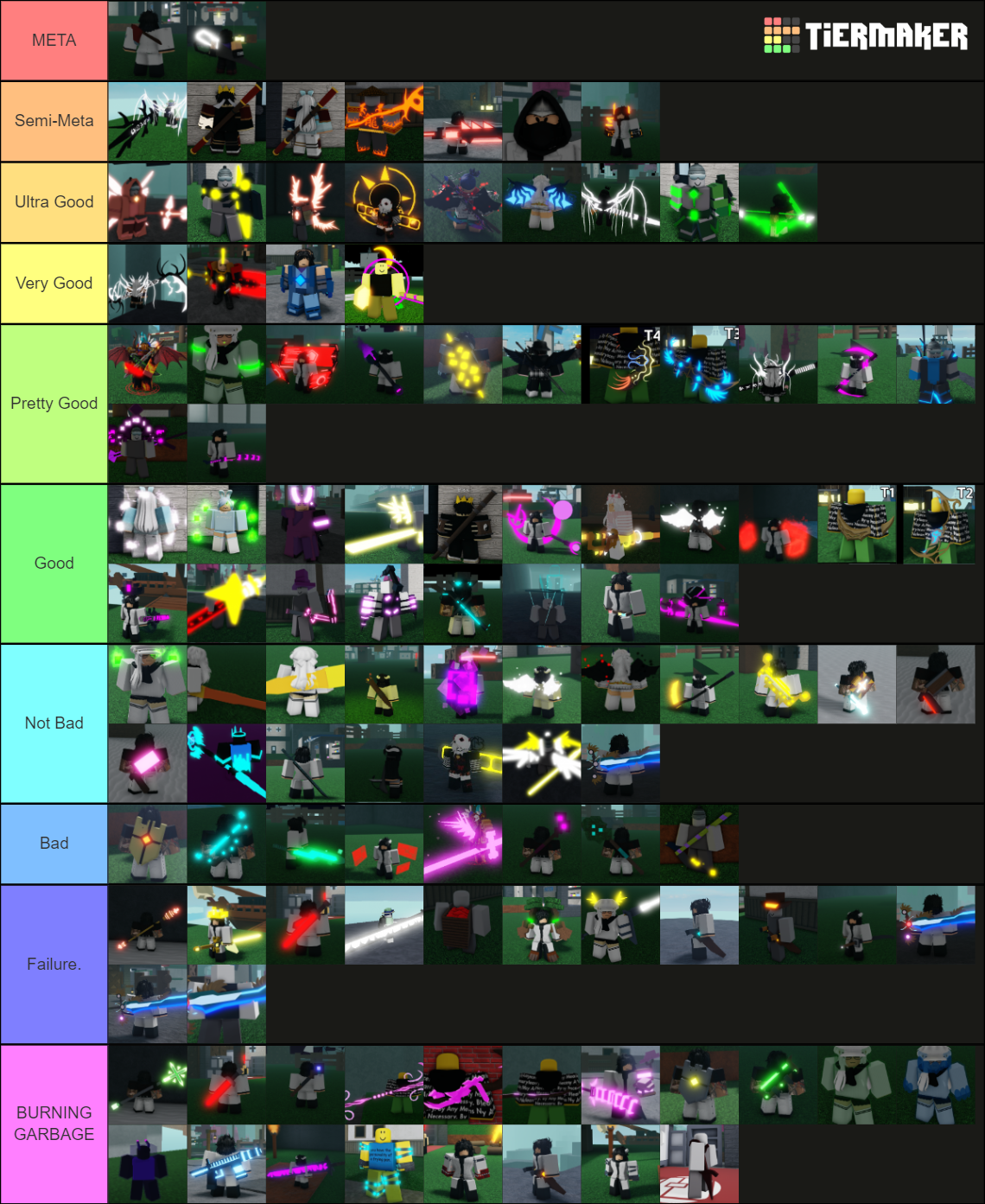 Roblox Critical Legends [T5 & Dust Event] Tier List (Community Rankings ...