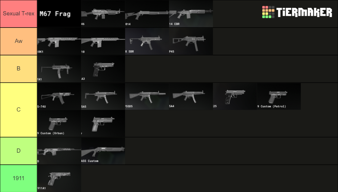 ground branch Tier List (Community Rankings) - TierMaker