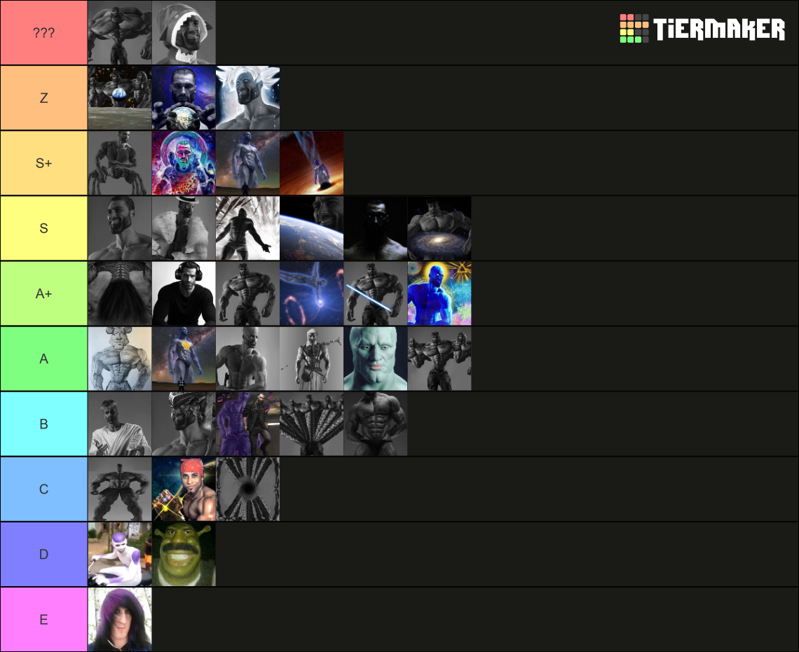 CHAD TIER LIST Tier List (Community Rankings) - TierMaker
