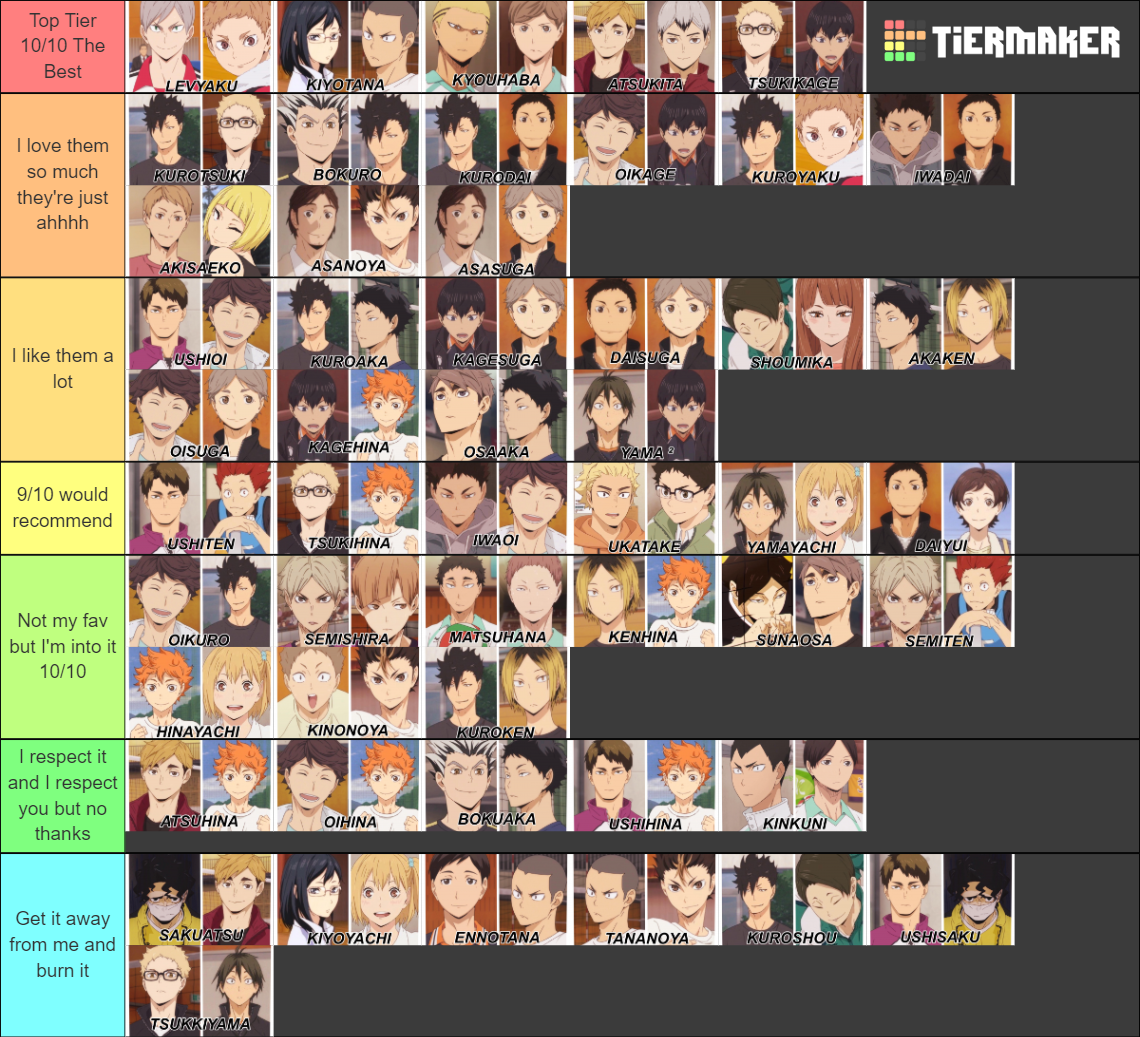 haikyuu ships Tier List (Community Rankings) - TierMaker