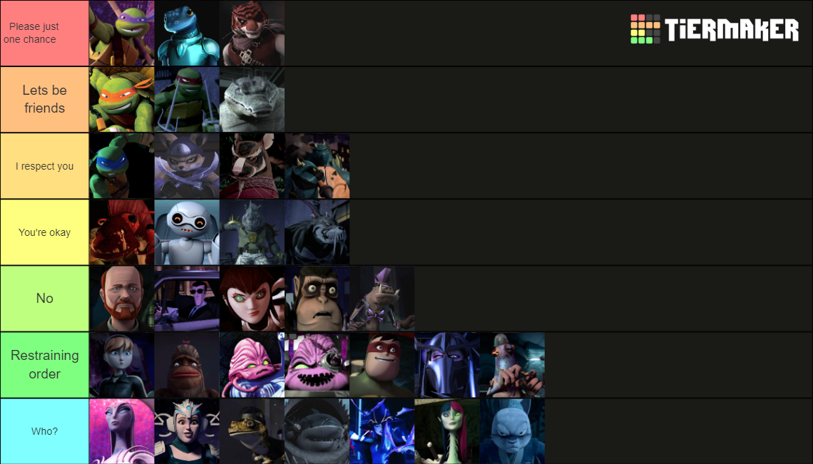 TMNT 2012 characters Tier List (Community Rankings) - TierMaker