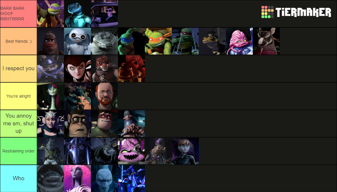 TMNT 2012 characters Tier List (Community Rankings) - TierMaker
