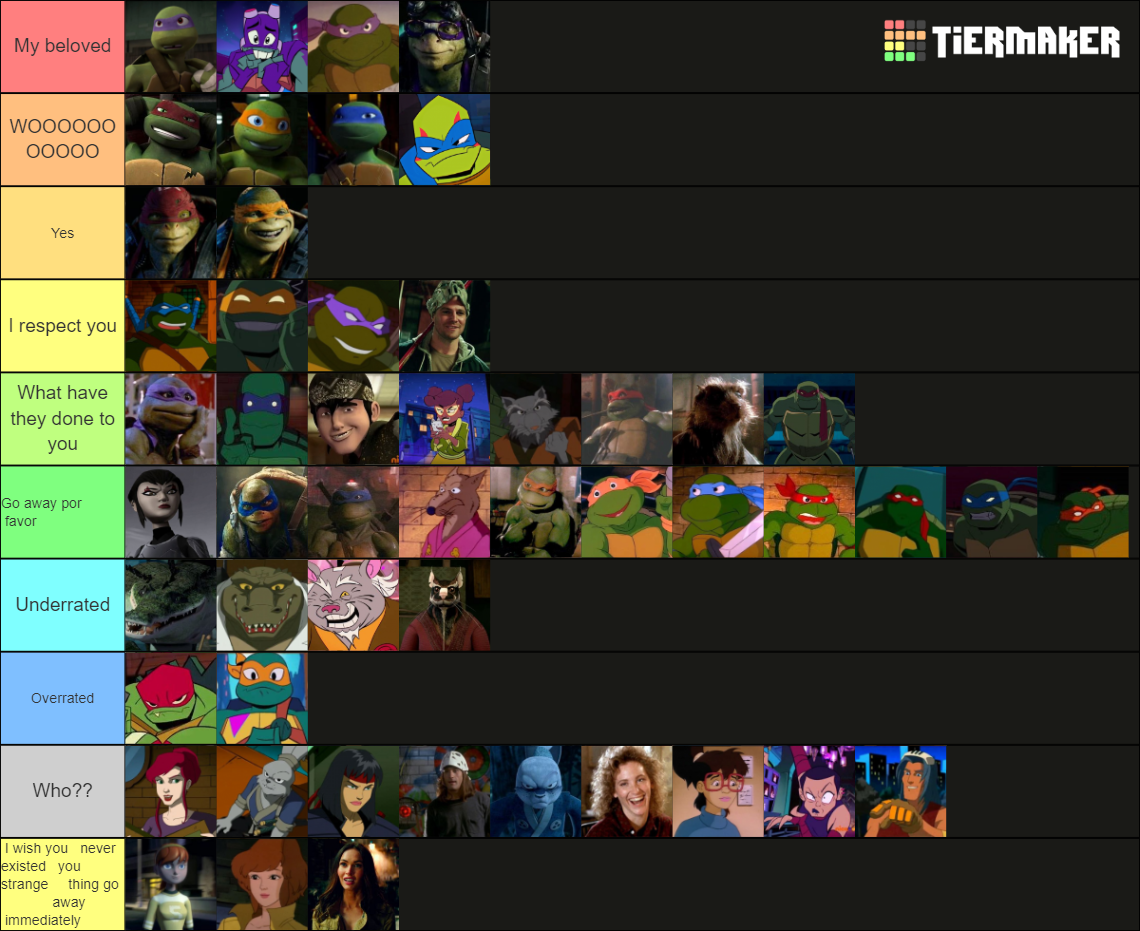 Various TMNT Characters Tier List (Community Rankings) - TierMaker