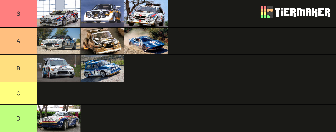 Group B Rally Cars Tier List (Community Rankings) - TierMaker