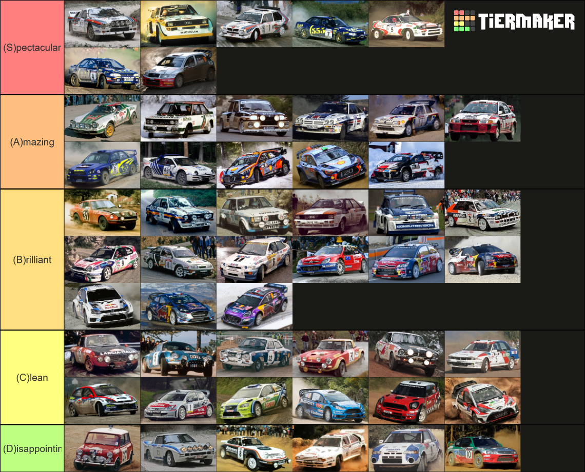 Rally Cars Tier List (Community Rankings) - TierMaker