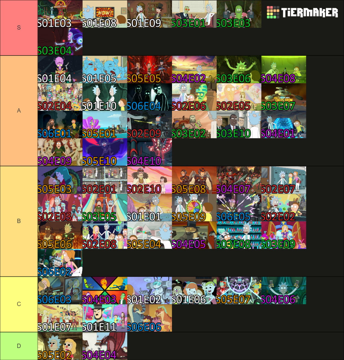 Rick and Morty Episodes (S1-S6) Tier List (Community Rankings) - TierMaker