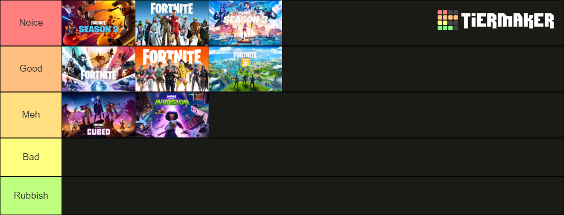 Fortnite Chapter 2 Seasons Tier List (Community Rankings) - TierMaker