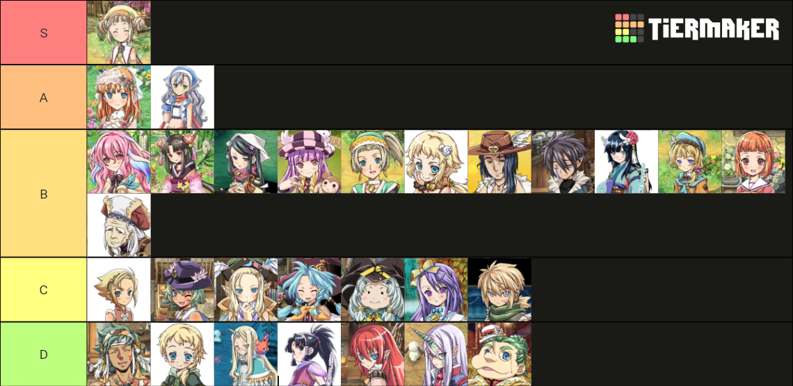 Rune Factory 3 Characters Tier List (Community Rankings) - TierMaker