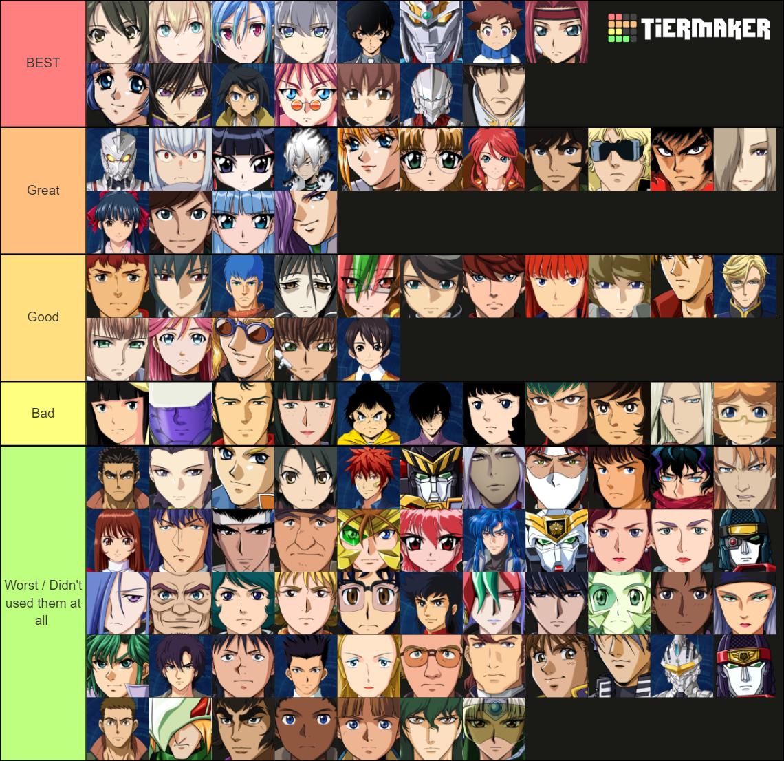 Super Robot Wars 30 Pilots Tier List (Community Rankings) - TierMaker
