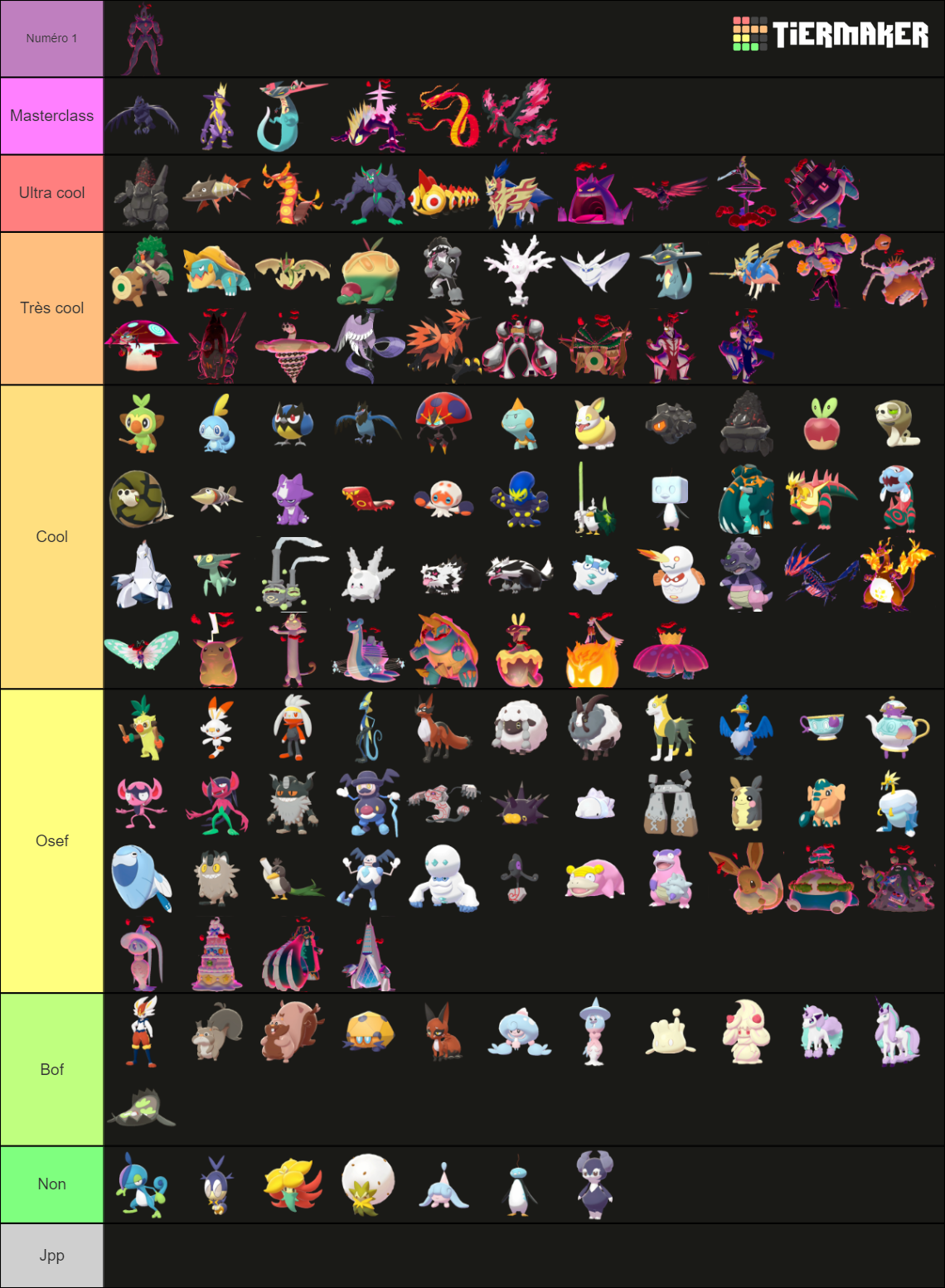 All New Gen 8 Pokemon (With Galarian, Gigantamax, and DLC) Tier List ...