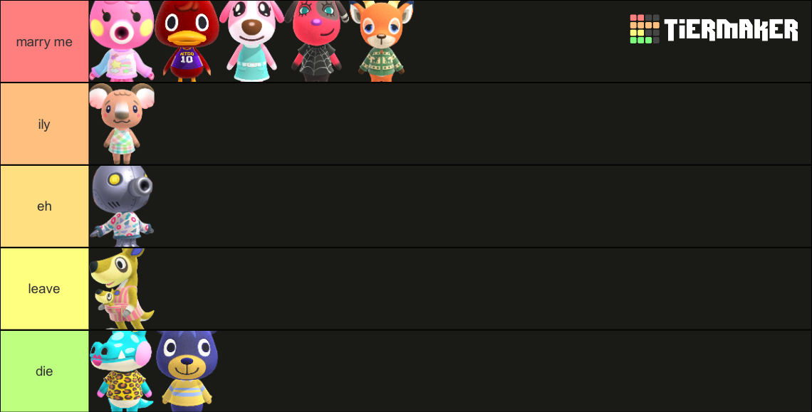 Acnh Villagers On My Island Tier List Community Rankings Tiermaker ... Acnh Villagers On My Island Tier List Community Rankings Tiermaker ...