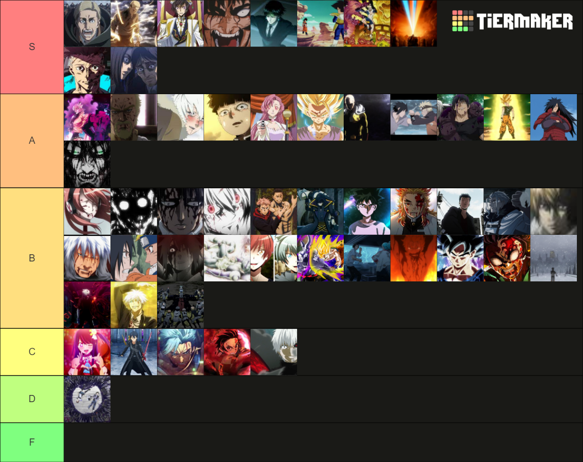 Goated Anime Episodes Tier List (Community Rankings) - TierMaker