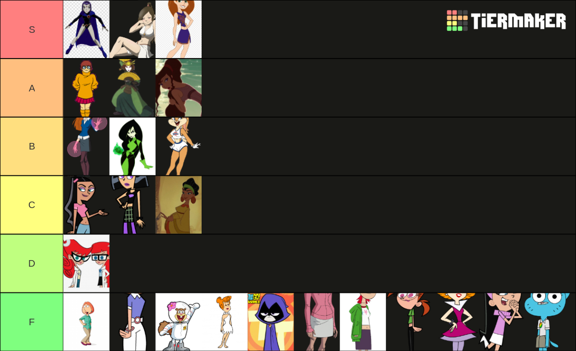Cartoon Baddies Tier List (Community Rankings) - TierMaker