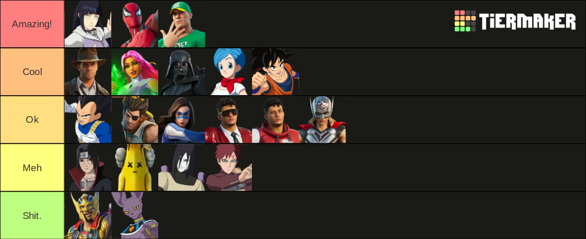 Fortnite Chapter 3 Season 3 Collab Skins Tier List (Community Rankings ...