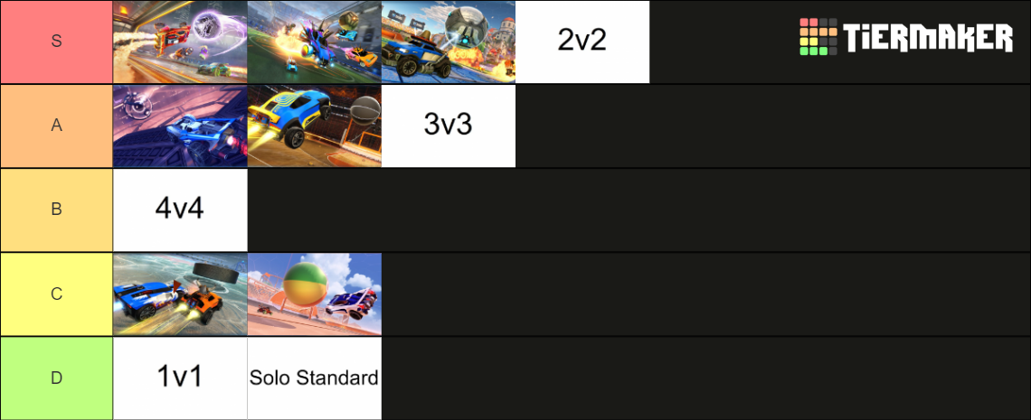 Rocket League Game Modes Tier List (Community Rankings) - TierMaker