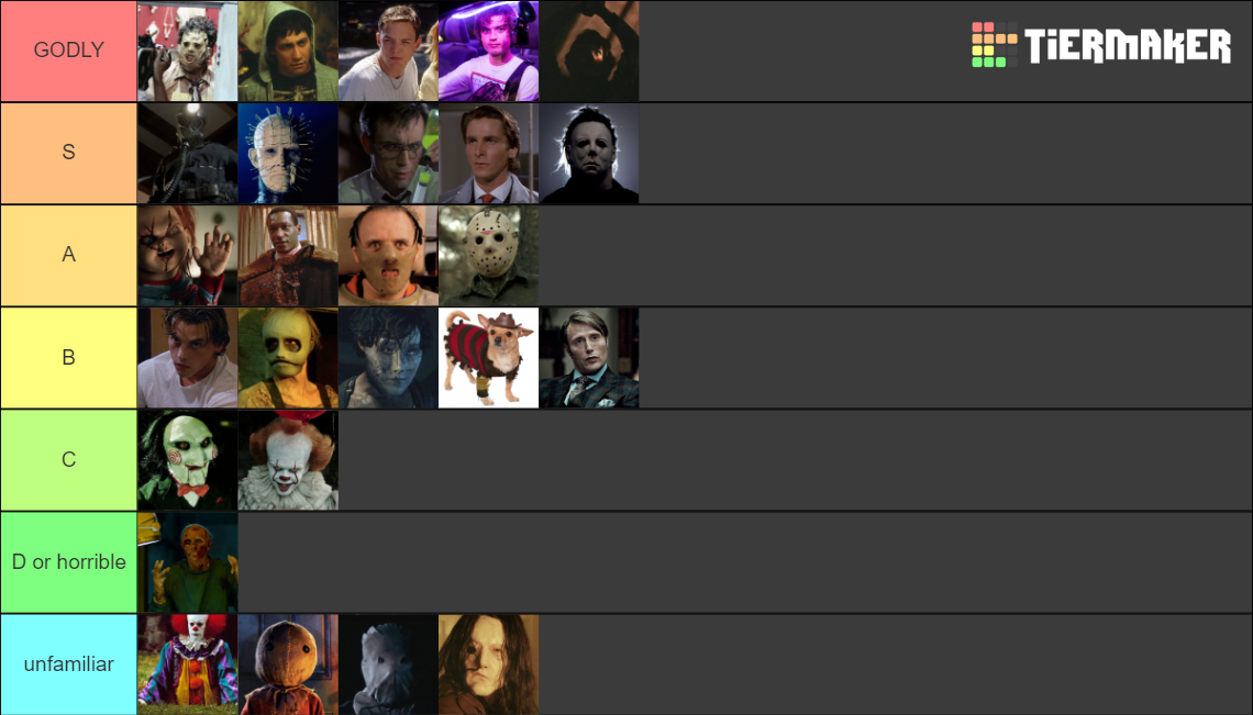 slasher/horror !! Tier List (Community Rankings) - TierMaker