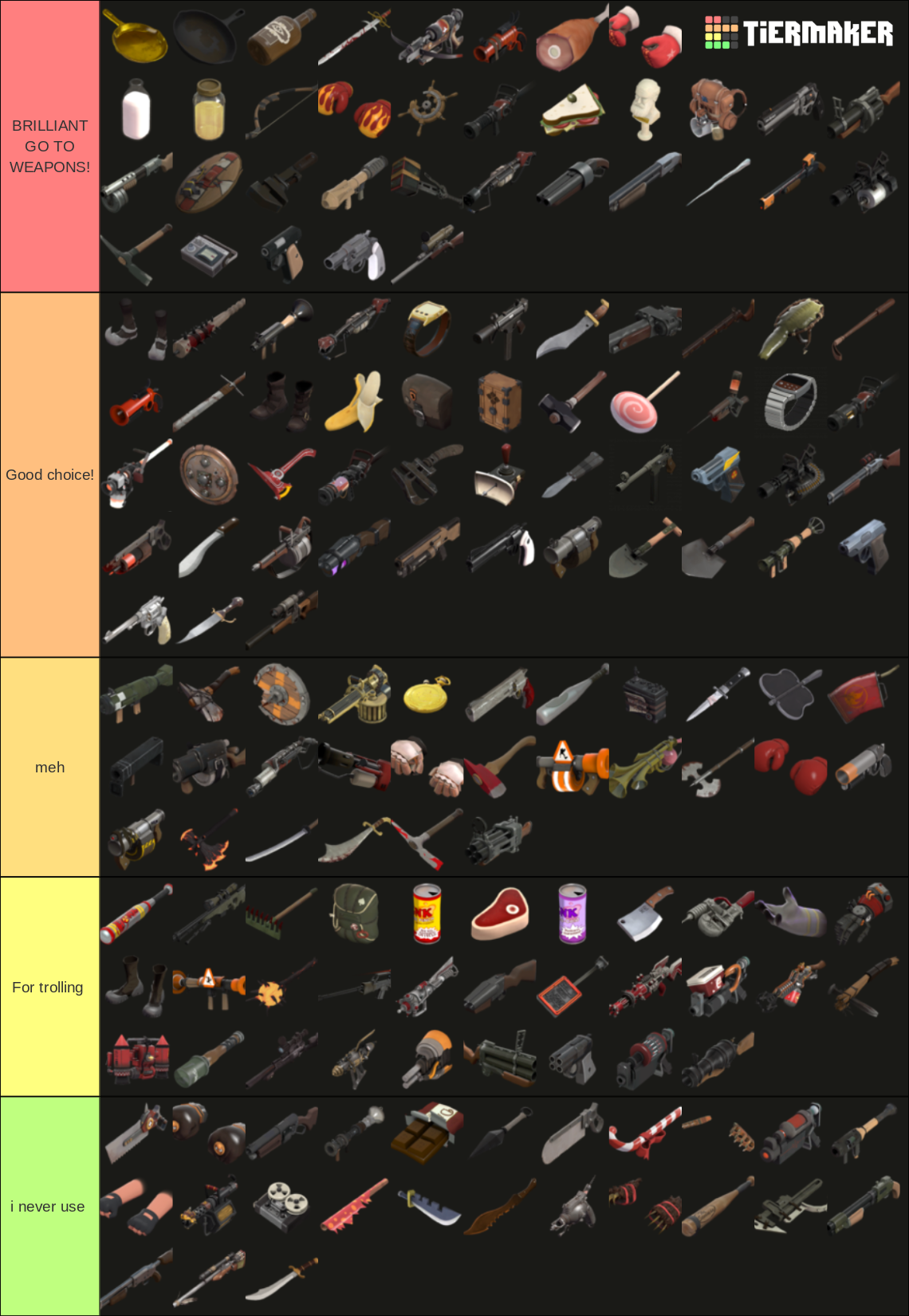 ALL TF2 WEAPONS Tier List (Community Rankings) - TierMaker