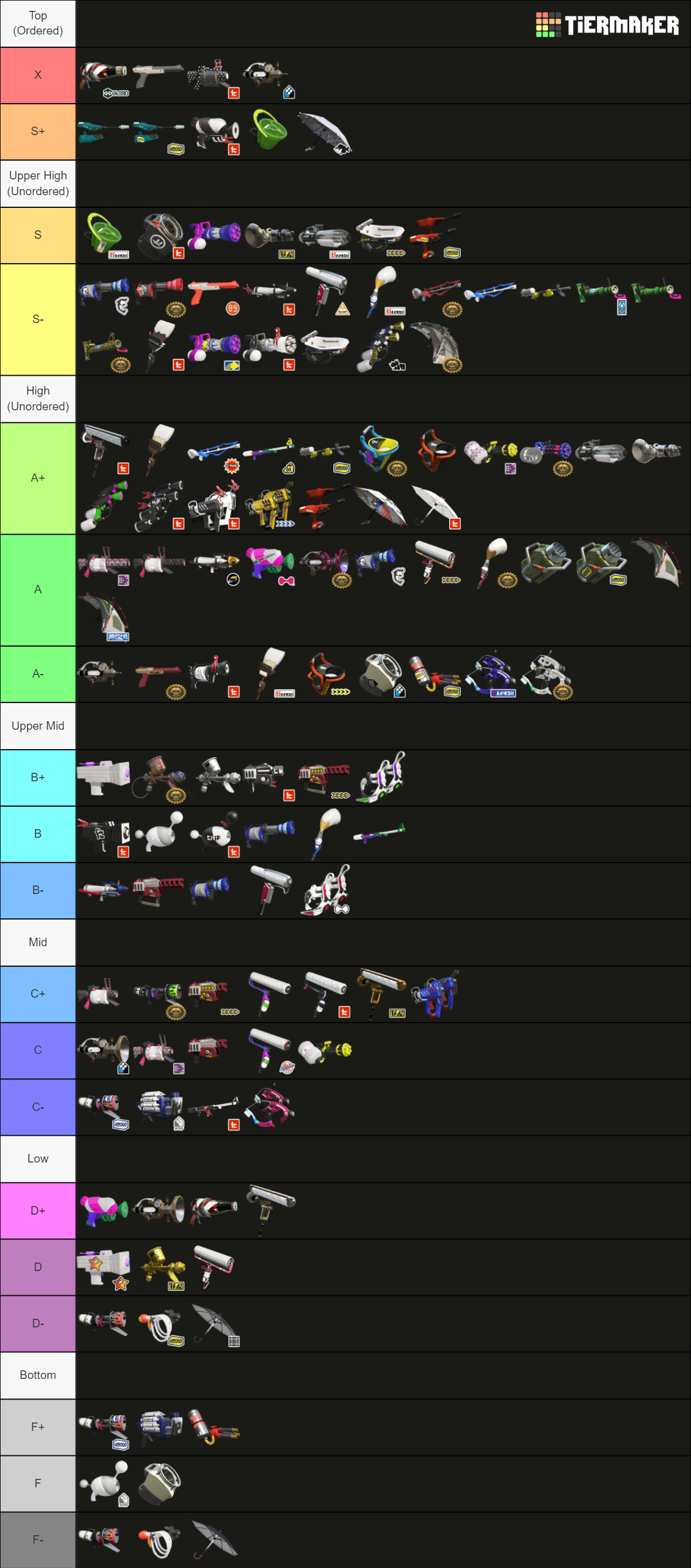 Splatoon 2 - Weapons (5.0+) Tier List (Community Rankings) - TierMaker