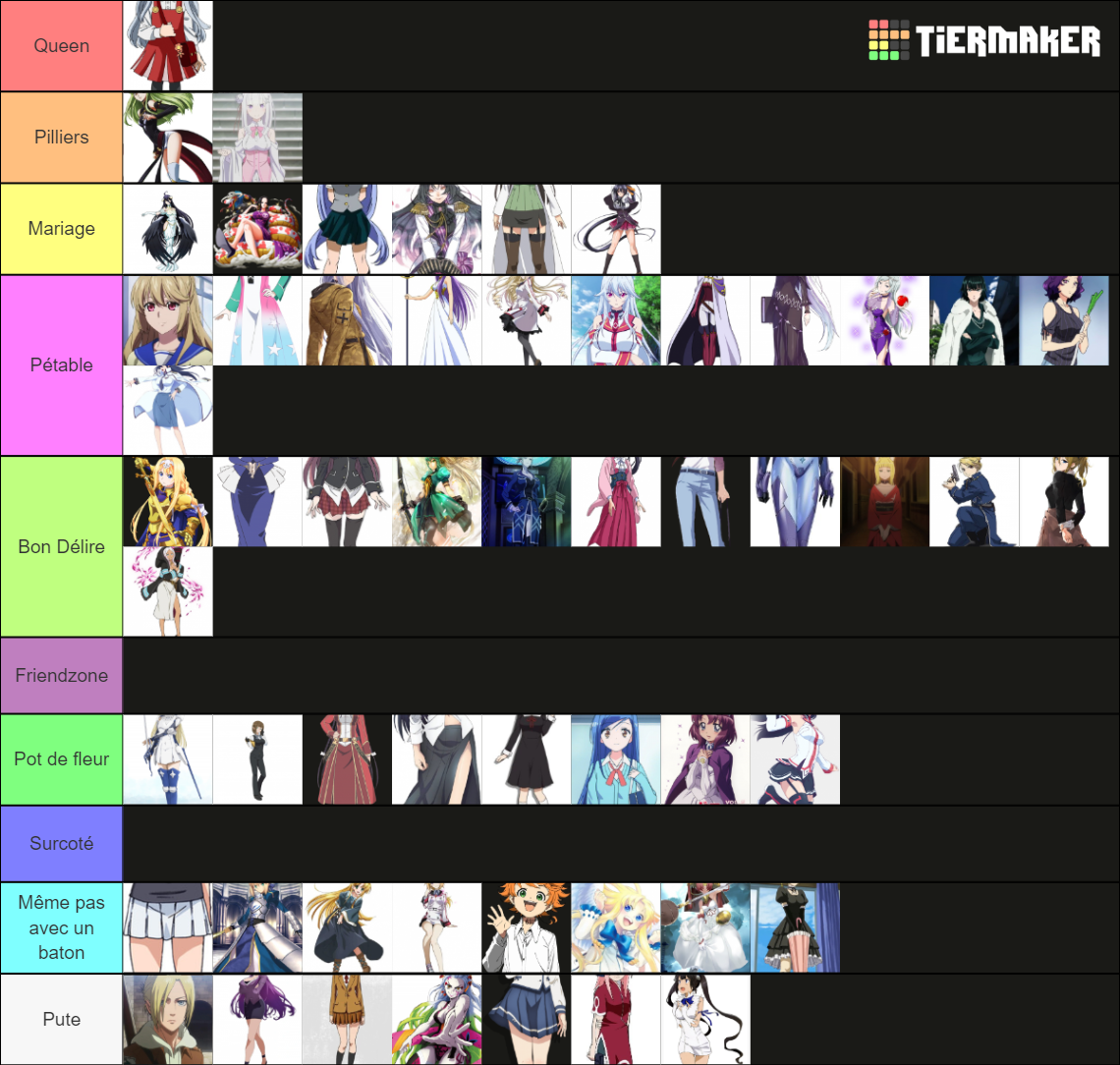 Anime Waifu 2 Tier List (Community Rankings) - TierMaker