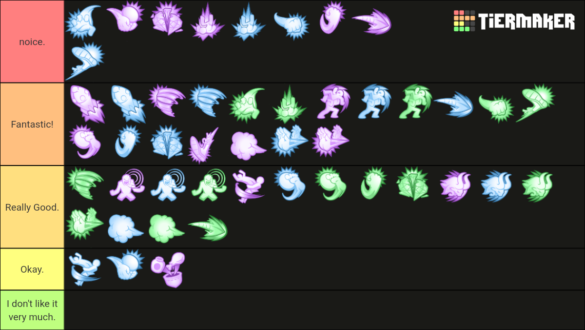 Rumbleverse Special Moves Mid-Season 2 Tier List (Community Rankings ...