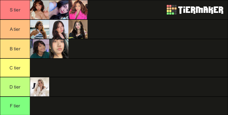 E girls Tier List (Community Rankings) - TierMaker