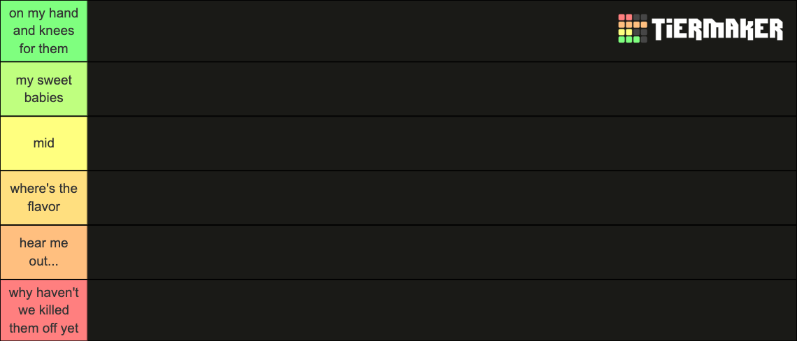 Ranking SJM Characters Tier List (Community Rankings) - TierMaker