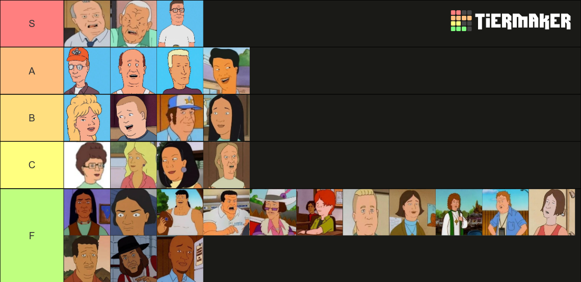 King Of The Hill Characters Tier List (Community Rankings) - TierMaker