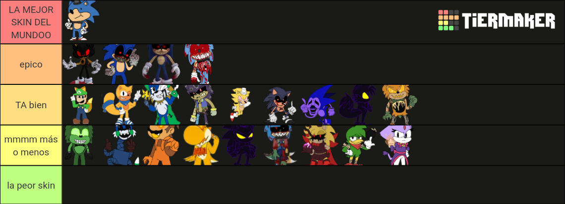 de las skins del fnas mm plus Tier List (Community Rankings) - TierMaker