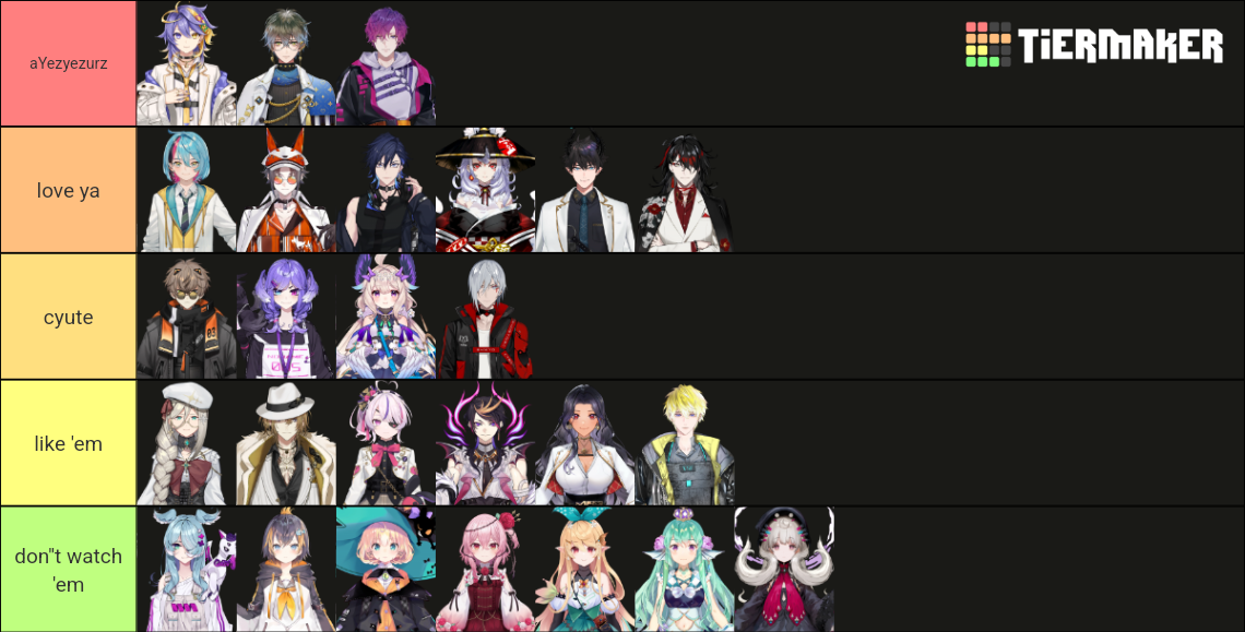 Nijisanji EN Up to ILUNA Tier List (Community Rankings) - TierMaker