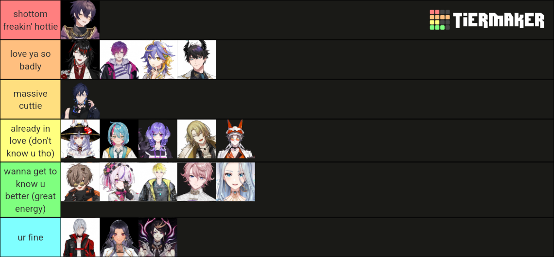 Vtubers I know (mainly Nijisanji EN) Tier List (Community Rankings) - TierMaker