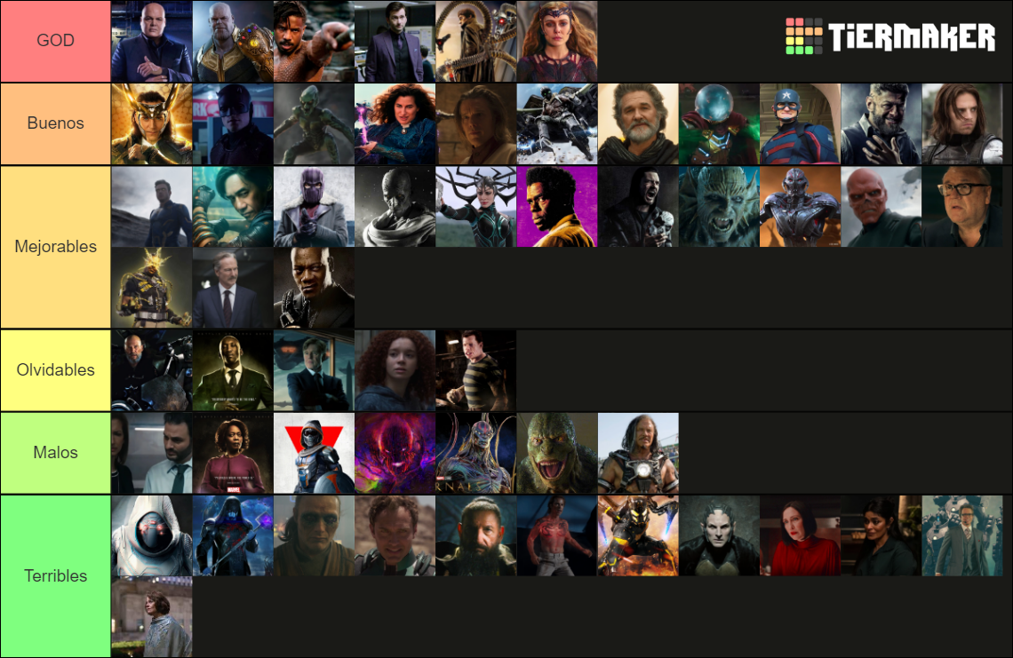 Villanos de Marvel Shusha Tier List (Community Rankings) - TierMaker