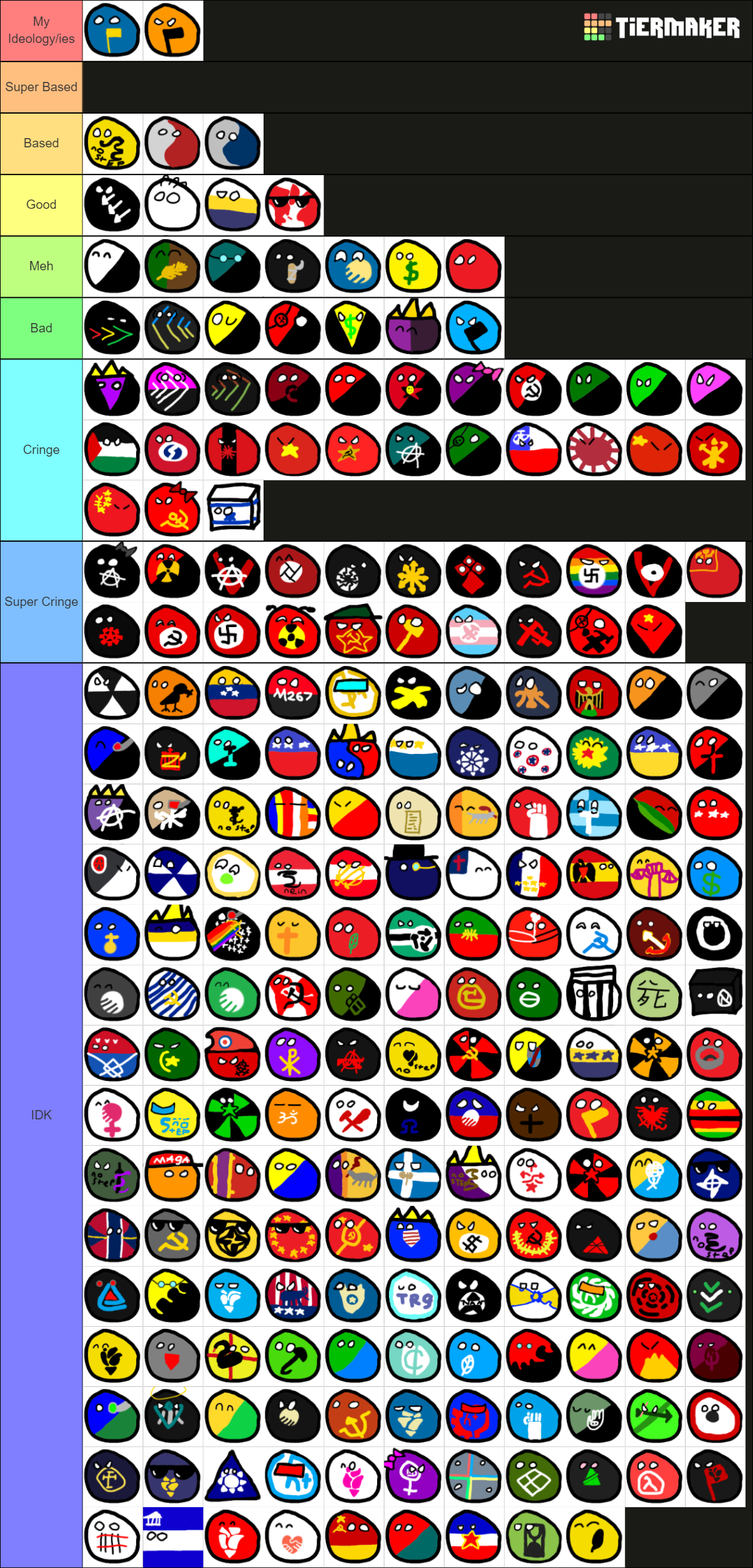 Polcompball (232 Ideologies) Tier List (Community Rankings) - TierMaker