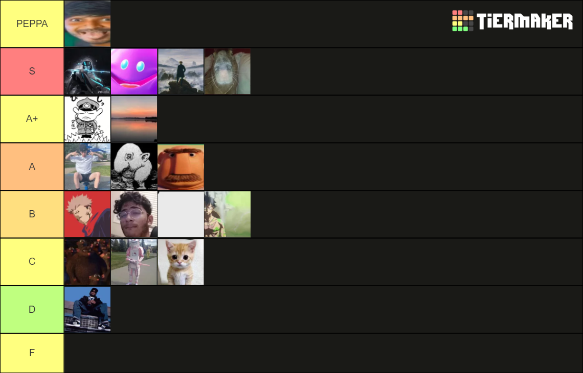 Burgers on my mind Val Tierlist (PRIME) Tier List (Community Rankings ...