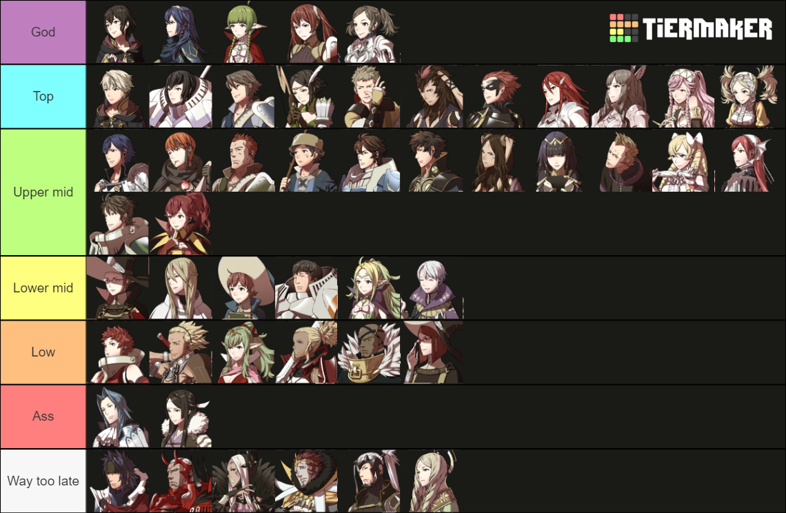 Fire Emblem Awakening Characters !SPOILERS! Tier List (Community ...