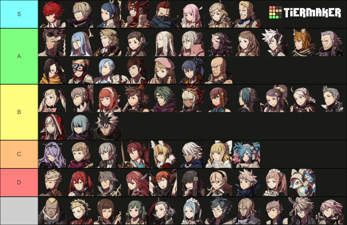 Fire Emblem Fates -All Paths- Tier List (Community Rankings) - TierMaker