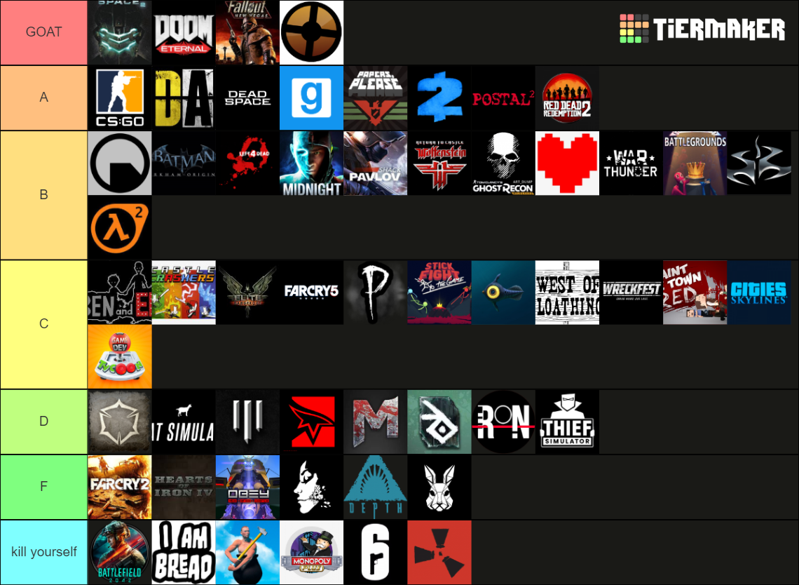 the best game Tier List (Community Rankings) - TierMaker
