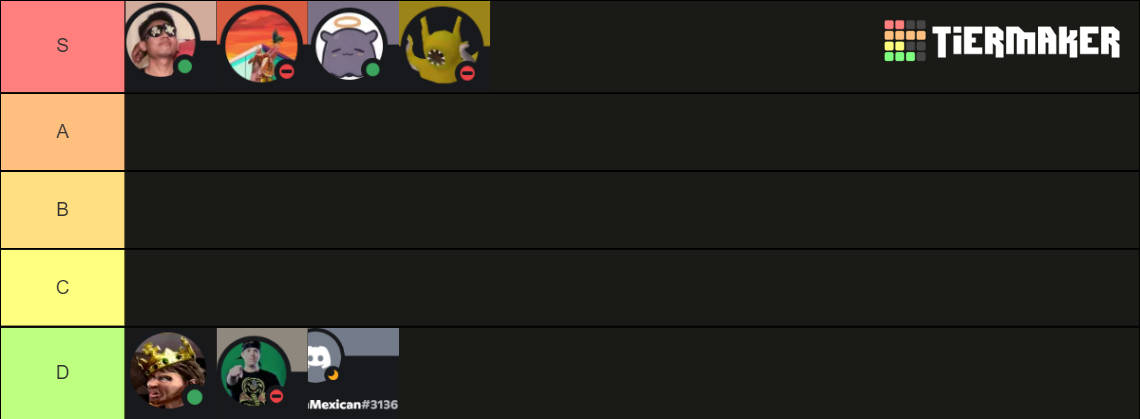 Seal Team Tier List (Community Rankings) - TierMaker